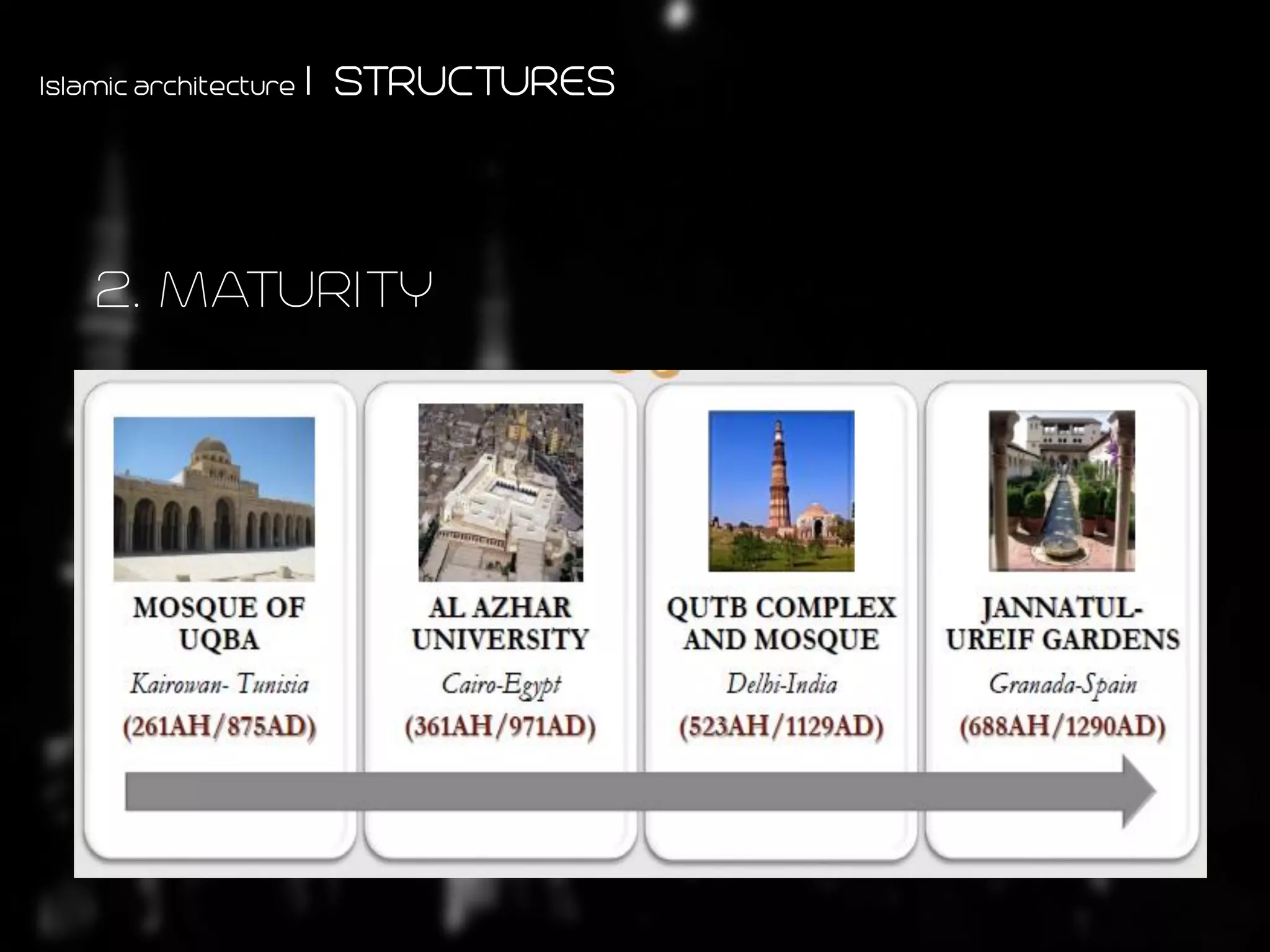Islamic Architecture | PDF