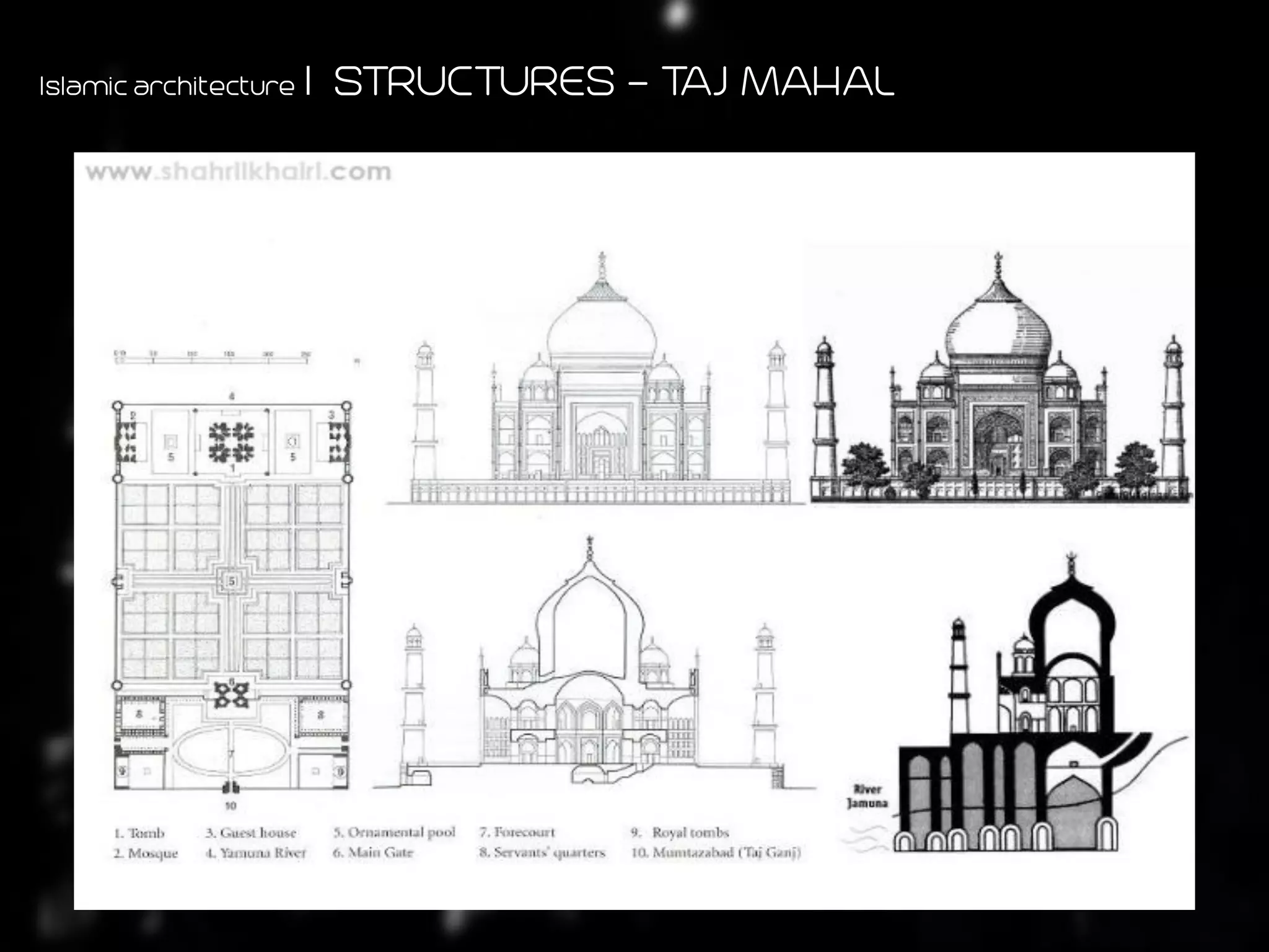 Islamic Architecture | PDF