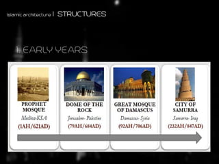 Islamic Architecture | PDF
