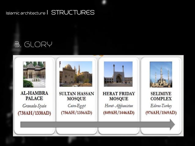 Islamic Architecture | PDF