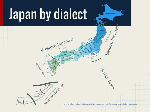 Report japanese dialects | PPT