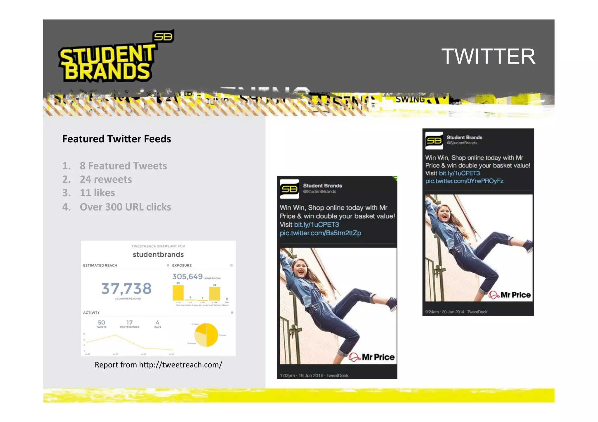 Mr Price Youth Campaign | PDF