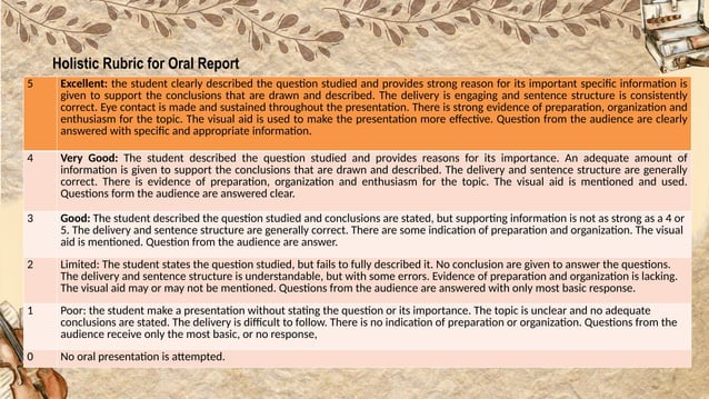 Analytic and Holistic rubric for Assessment | PPTX