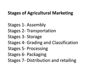 Commodity Marketing in Agricultural Marketing.pptx