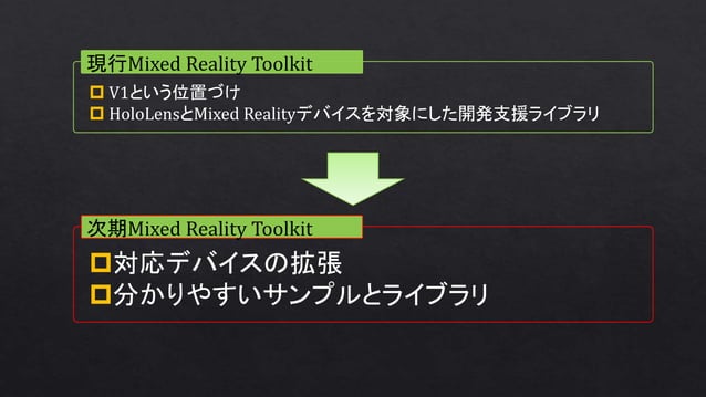 Mixed Reality Toolkit - Unity vNEXT α版と戯れる | PPTX | Technology & Computing