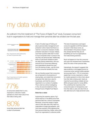 Report: mydata value orange - future of digital trust | PDF