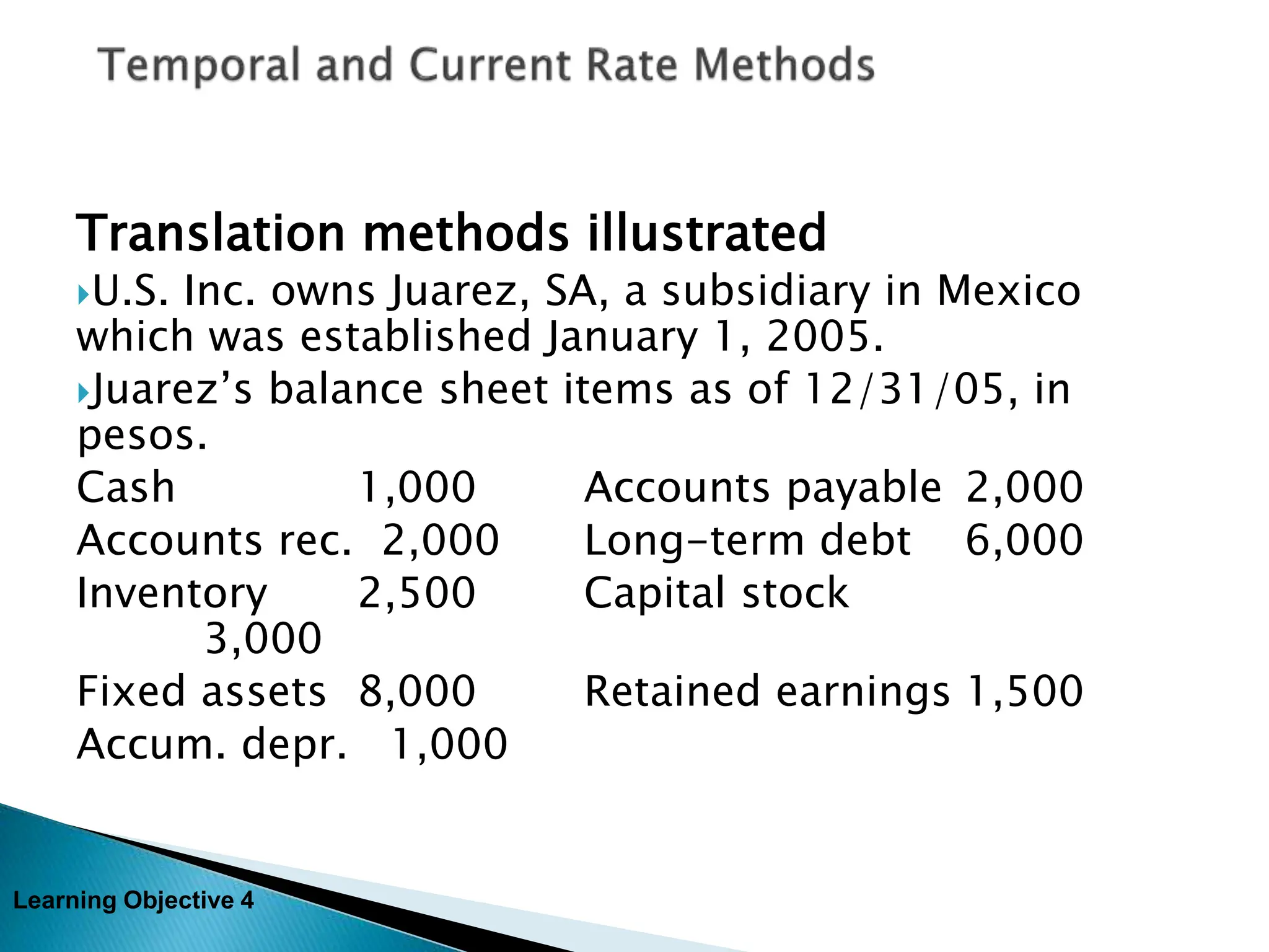 Chapter 7 - Translation of Foreign Currency Financial Statements | PPT