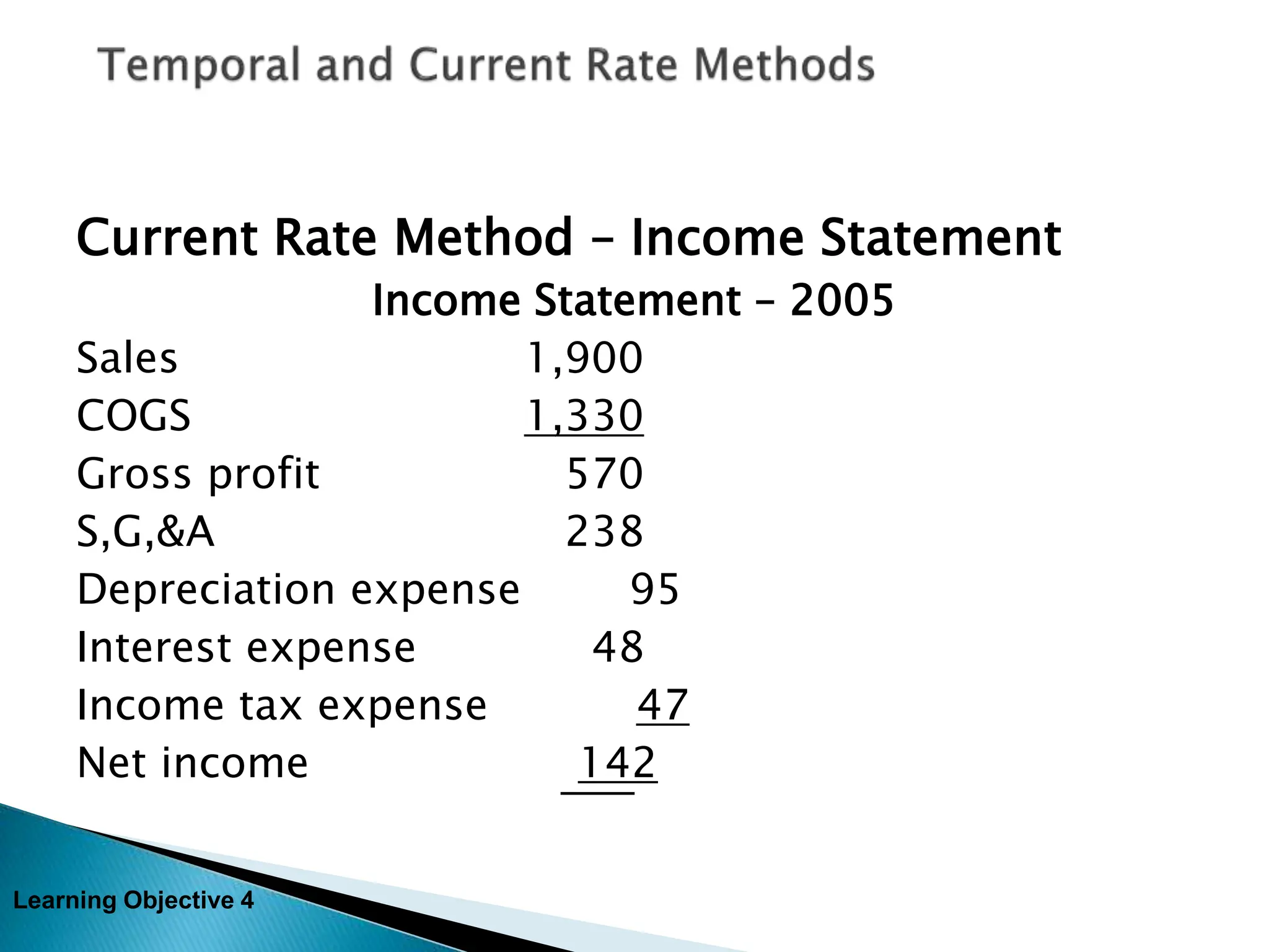 Chapter 7 - Translation of Foreign Currency Financial Statements | PPT