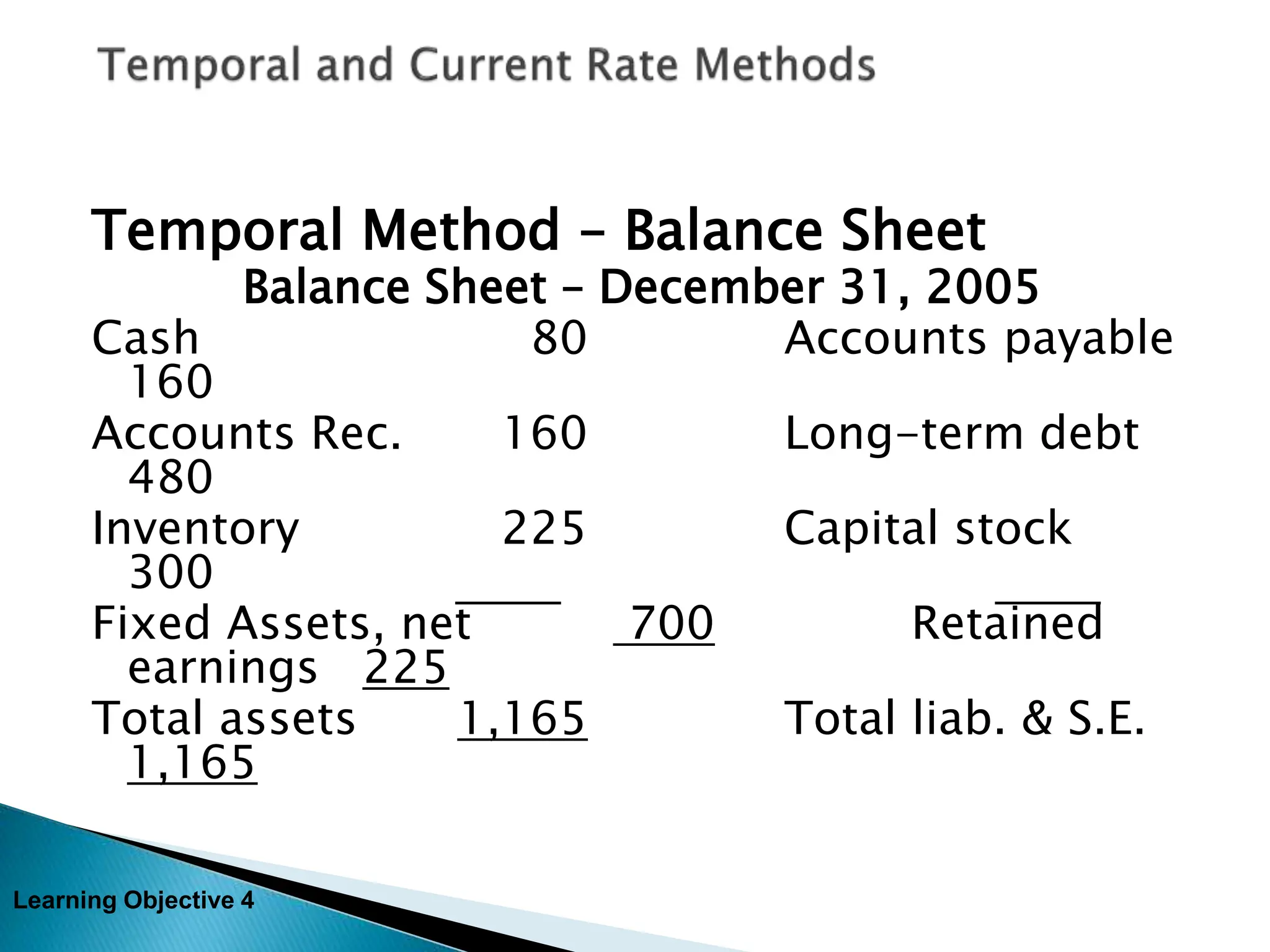 Chapter 7 - Translation of Foreign Currency Financial Statements | PPT