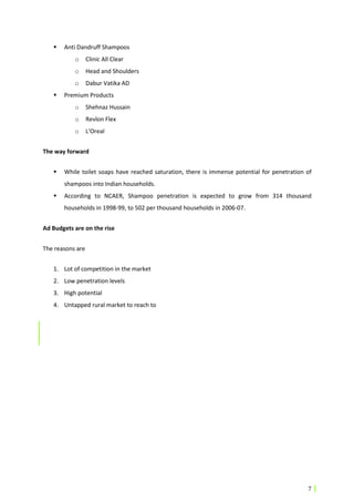 Report on-chik-shampoo | PDF