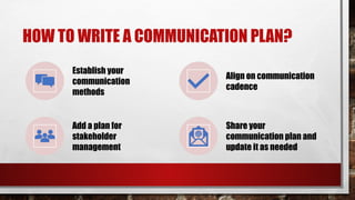 REPORT-ON-COMMUNICATION-PLAN-PPDM-MANILYN-E.-CABRAL.pptx