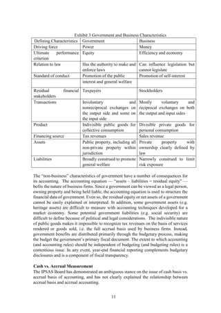 Report on-international public-sector accounting standards (ipsas) | PDF