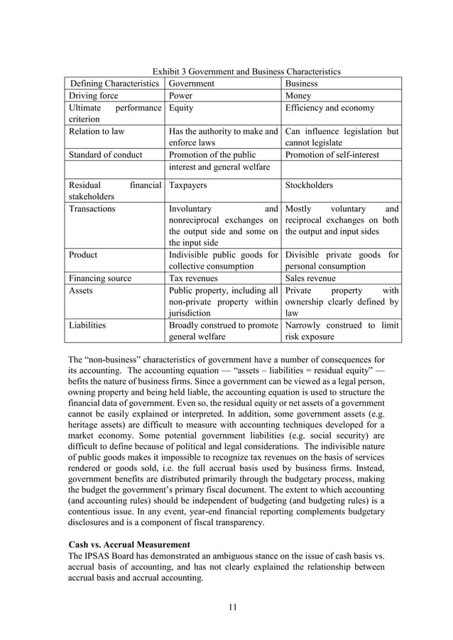 Report on-international public-sector accounting standards (ipsas) | PDF | Business Accounting ...