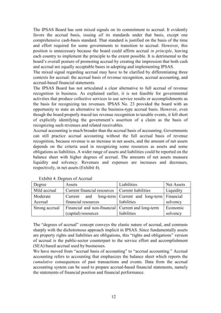 Report on-international public-sector accounting standards (ipsas) | PDF