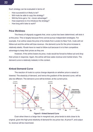 Oligopoly Market | PDF