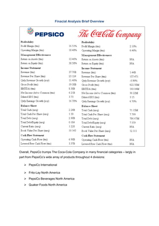 Report pepsi co. | PDF