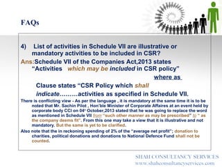 CSR Companies Act,2013 | PPT