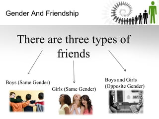 Friends and Relationship | PPT