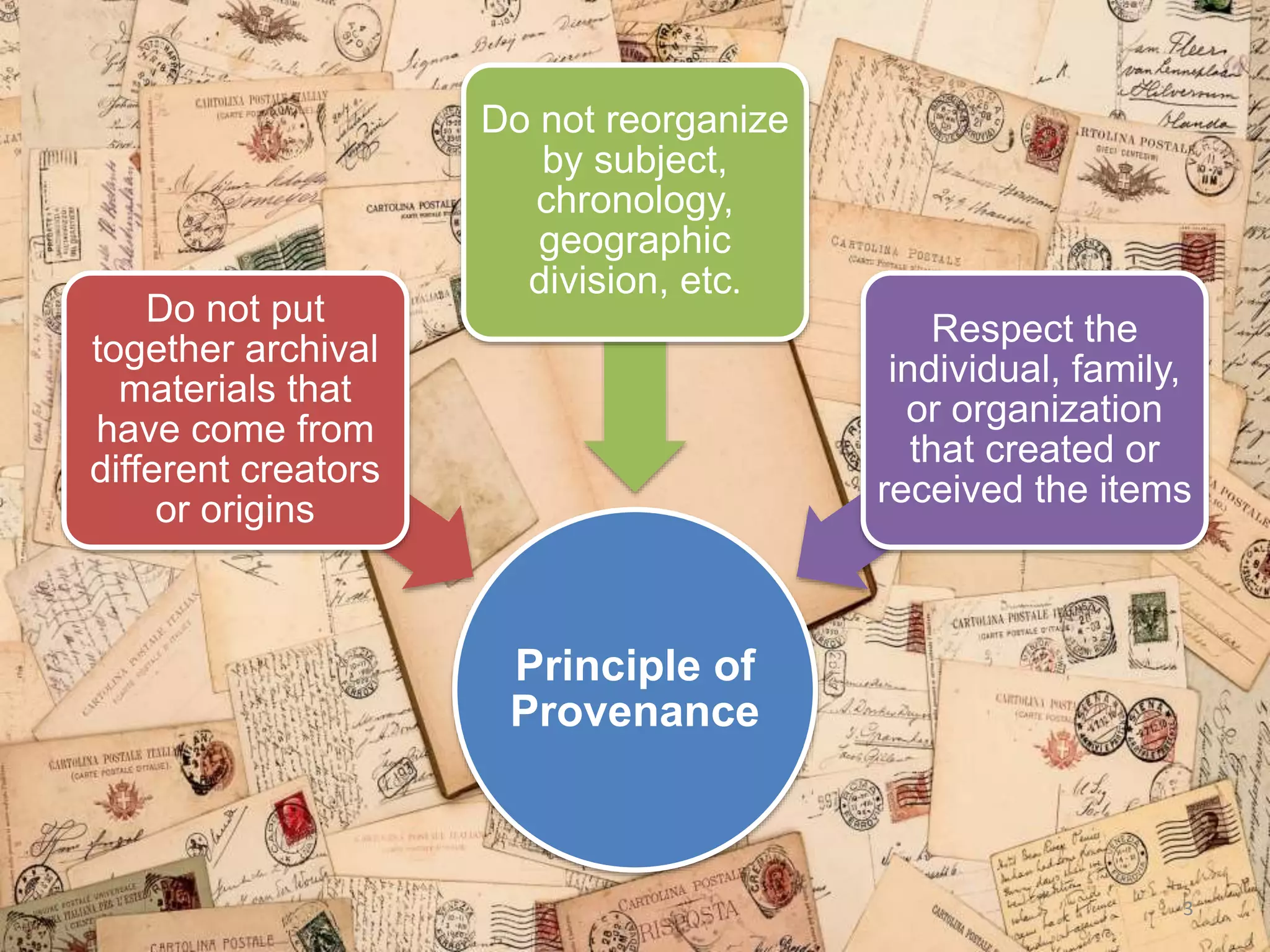 Archival Science - Provenance, Original Order and Respect des Fonds | PPTX