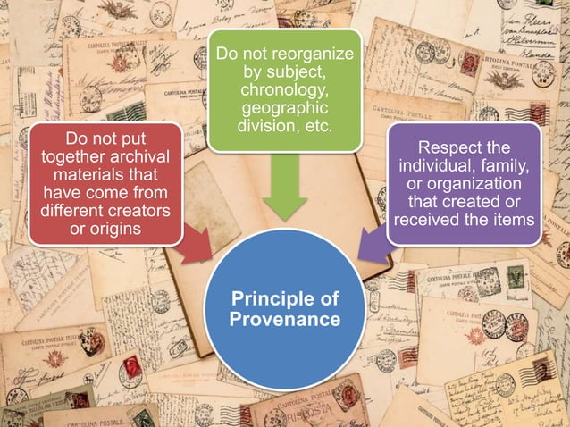 Archival Science - Provenance, Original Order and Respect des Fonds ...