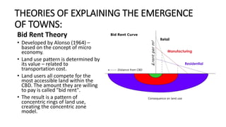 Regional Planning- Theories of explaining the emergence of towns | PPTX