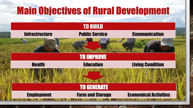 Rural Development