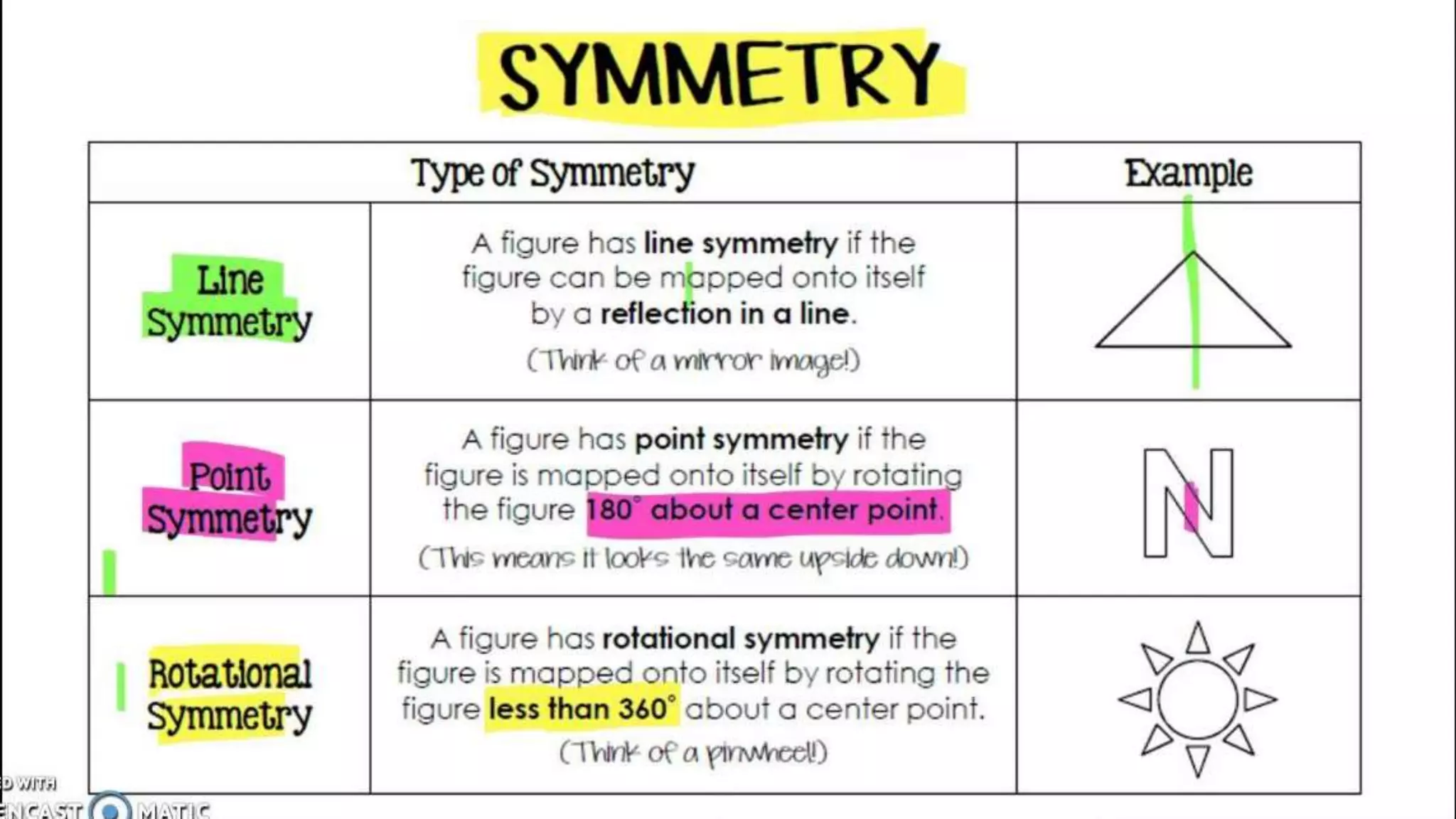 report-ryan-and-junril.pptx