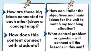 Student Sample Projects Using Mathematics and Science Digital Tools.pptx