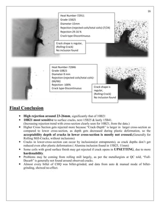 Analysis of Surface cracks in CHQ grades | PDF