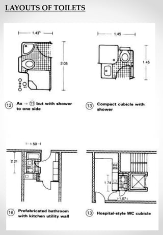 Report toilet building construction | PPTX