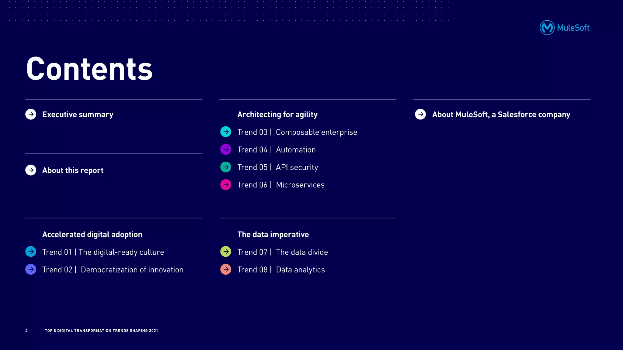 Top 8 digital transformation trends shaping 2021 | PDF