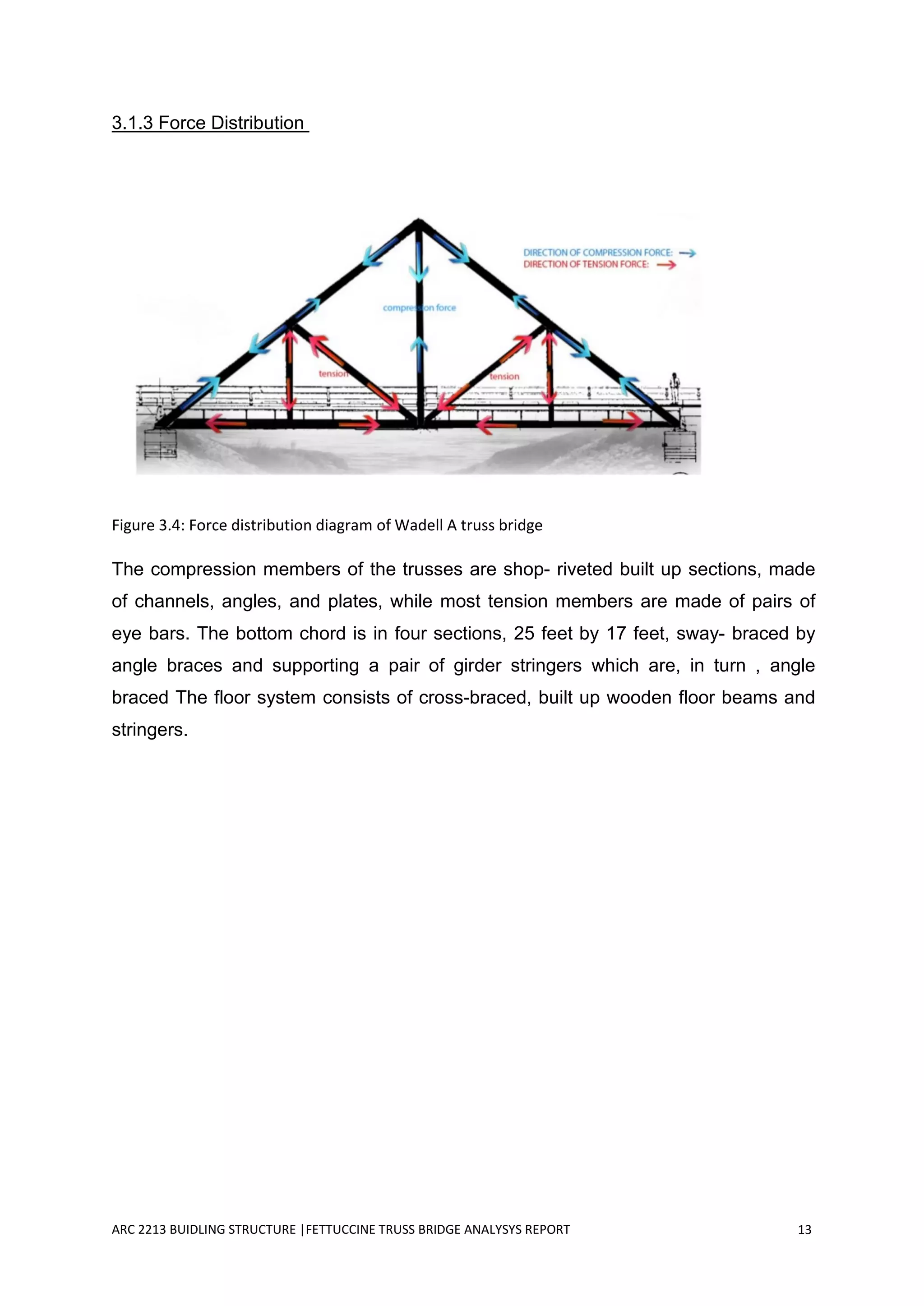 Truss Bridge Report | PDF
