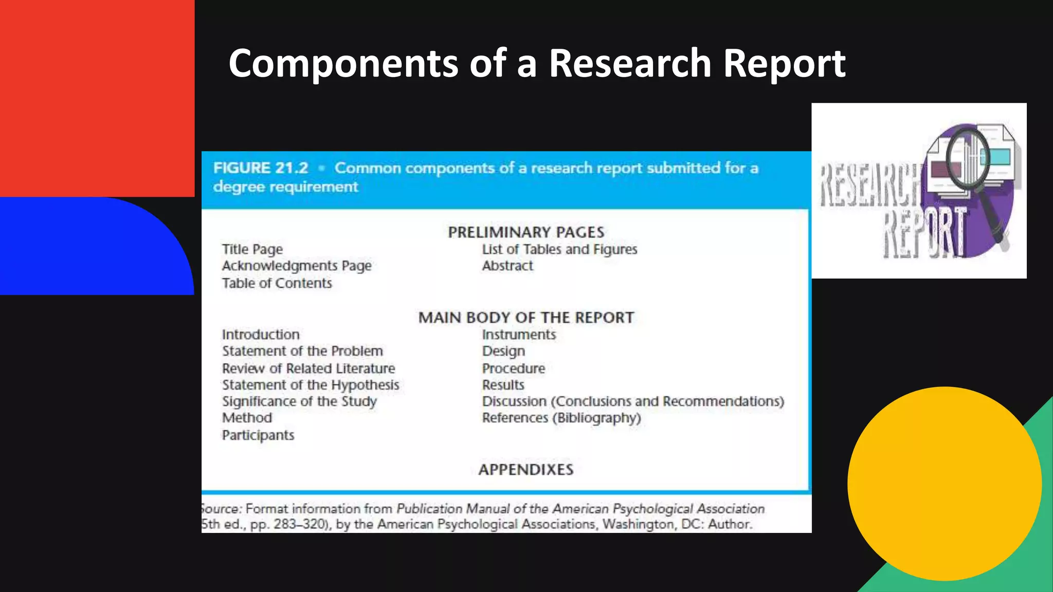 Social Science Research Report Writing | PDF