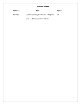 induction motor protection system | PDF