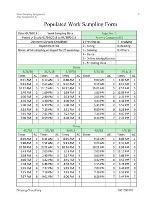 Metrics and Measurement Work Sampling Project | PDF