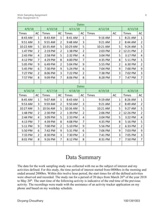 Metrics and Measurement Work Sampling Project | PDF
