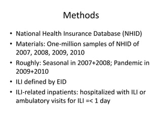 Influenza-like illness by National Health Insurance databases | PPT