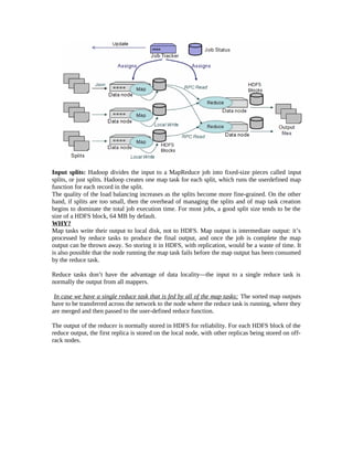 Seminar_Report_hadoop | PDF