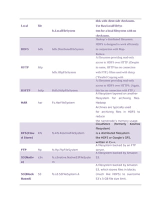 Seminar_Report_hadoop | PDF