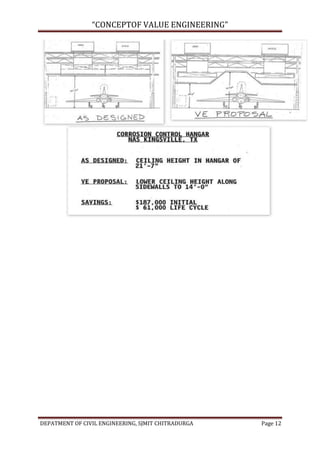 concept of value engineering-construction industry. | DOCX