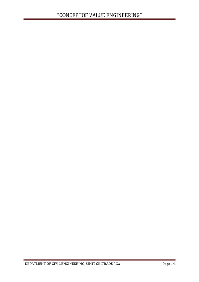 concept of value engineering-construction industry. | PDF