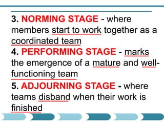 Teams in Organization | PPT