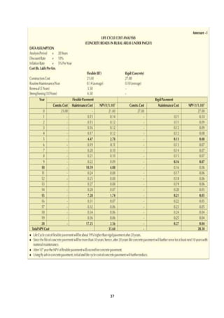 Concrete Sidewalk Scoring Patterns