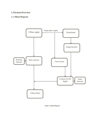 DC-injection Braking | PDF