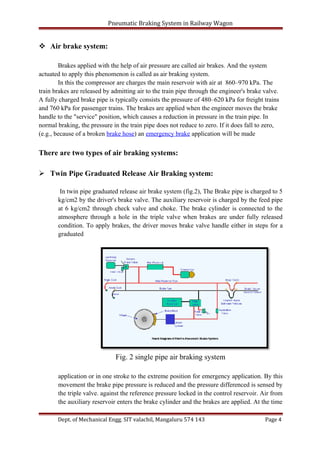 report of pneumatic braking system in railway wagon | DOC