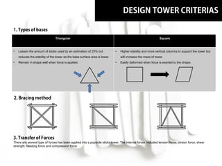 Building Construction tower project | PDF