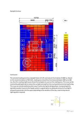 Building Science Project 2 Intergration project | PDF