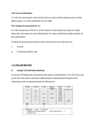 SITE SURVEYING LEVELING | DOCX
