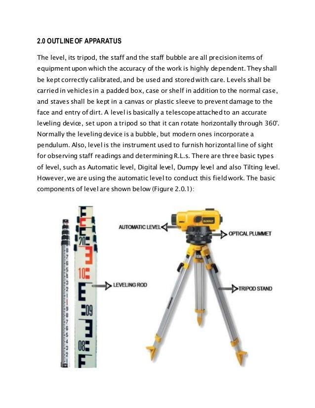 SITE SURVEYING LEVELING