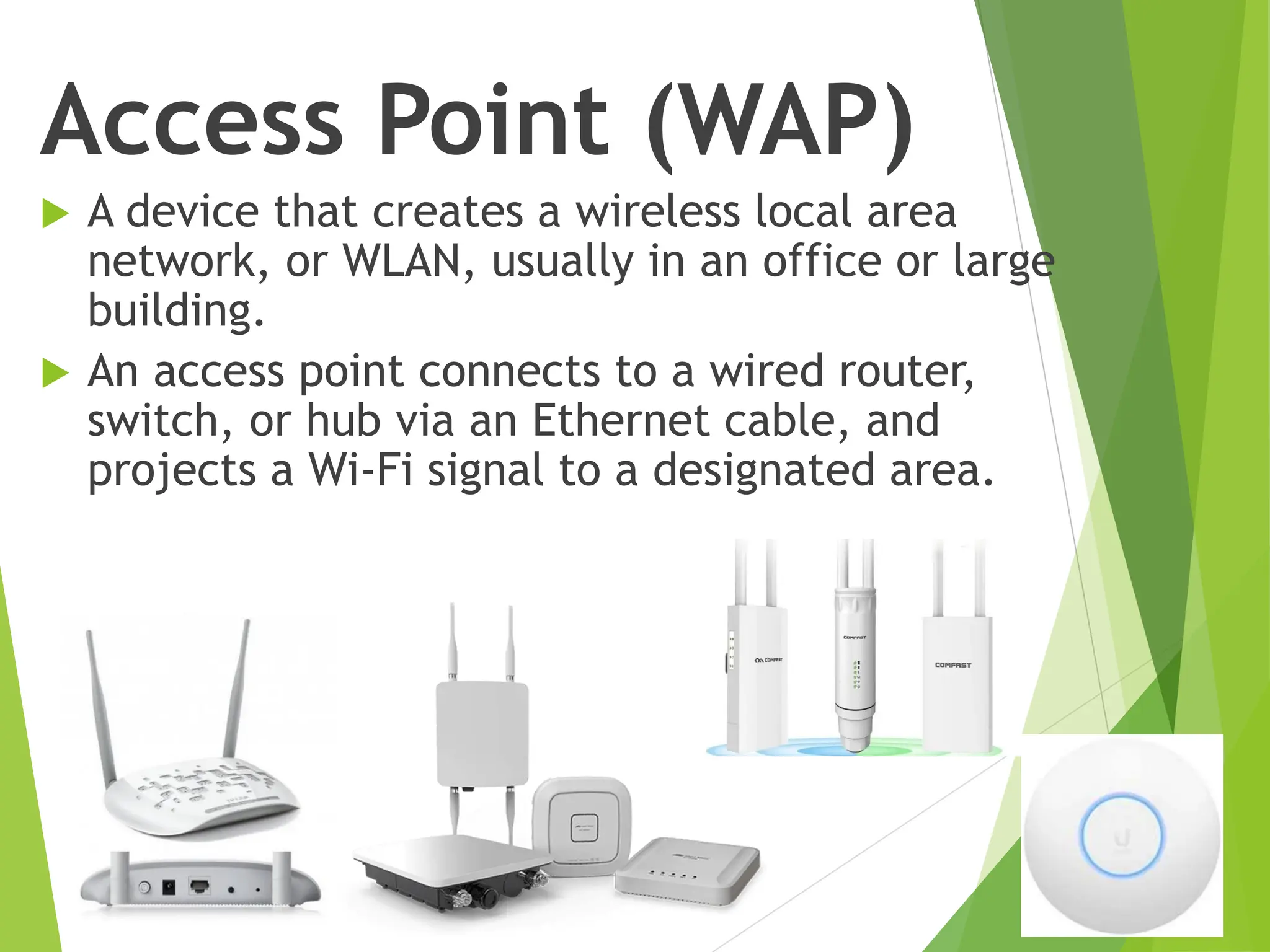 Computer Networking Devices for Network.pdf